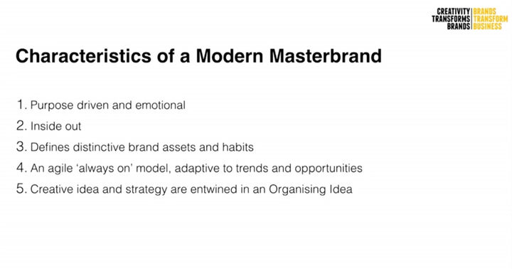 How to Build a Modern Masterbrand | HuffPost Contributor