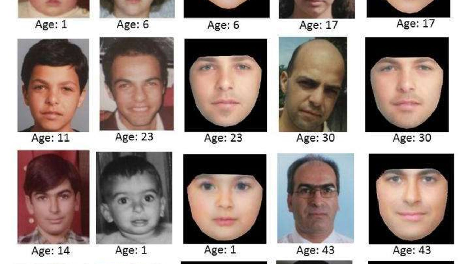 UK Leading The Way In Facial Recognition Technology | HuffPost Contributor