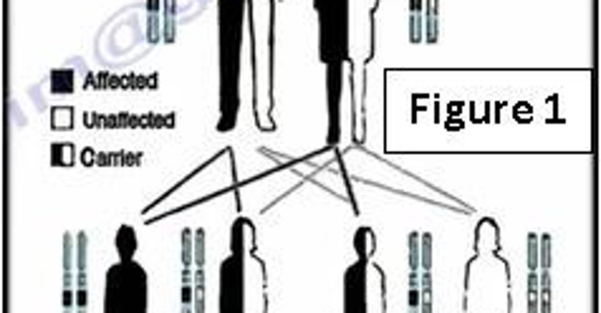 Ochronosis, Black Urine | HuffPost Contributor