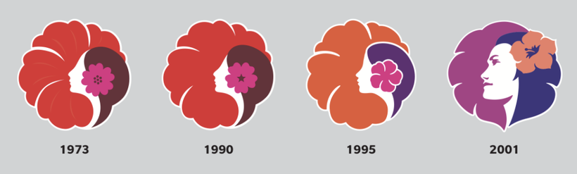 Meet Pualani, the Face of Hawaiian Airlines | HuffPost