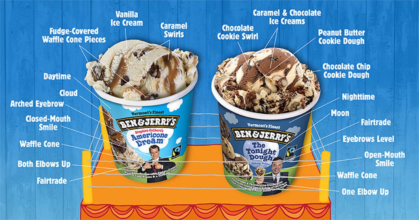 The Great Ben & Jerry's Ice Cream War Between Jimmy Fallon And Stephen ...