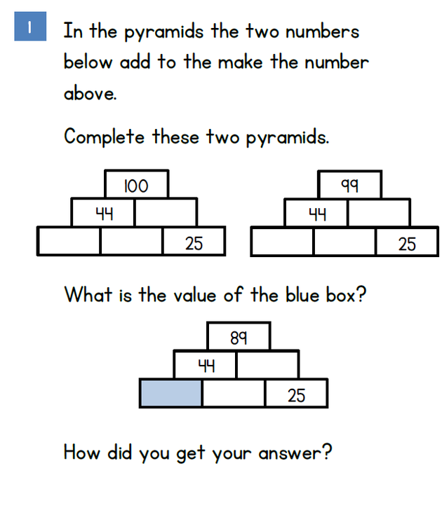 'Mastery' Maths Technique Is Said To Improve Kids' Results, So Can You ...