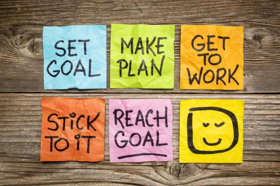 3 Traits Needed To Achieve Your Goals HuffPost 3 Traits Needed To Achieve Your Goals HuffPost
