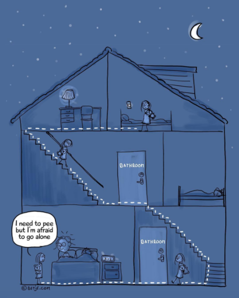 31 Comics That Capture The Never-Ending Struggle That Is Bedtime ...