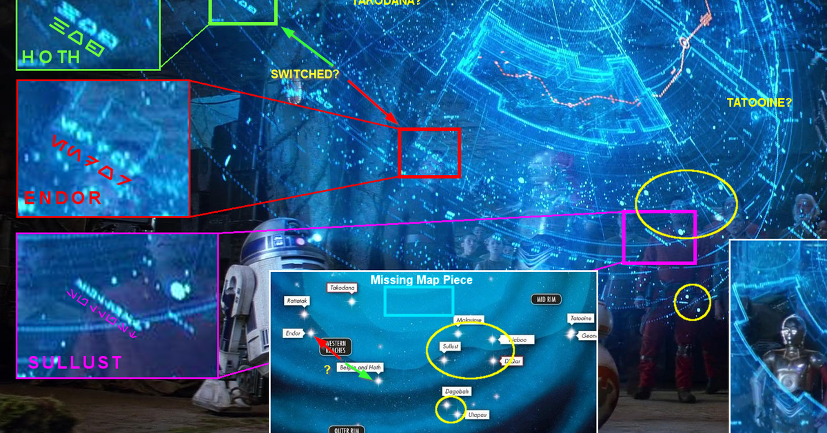 Luke Skywalker Might've Been Hiding In Plain Sight In 'The Force ...
