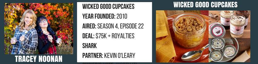 Tracey Noonan of Wicked Good Cupcakes on Running a Multi-Million Dollar ...