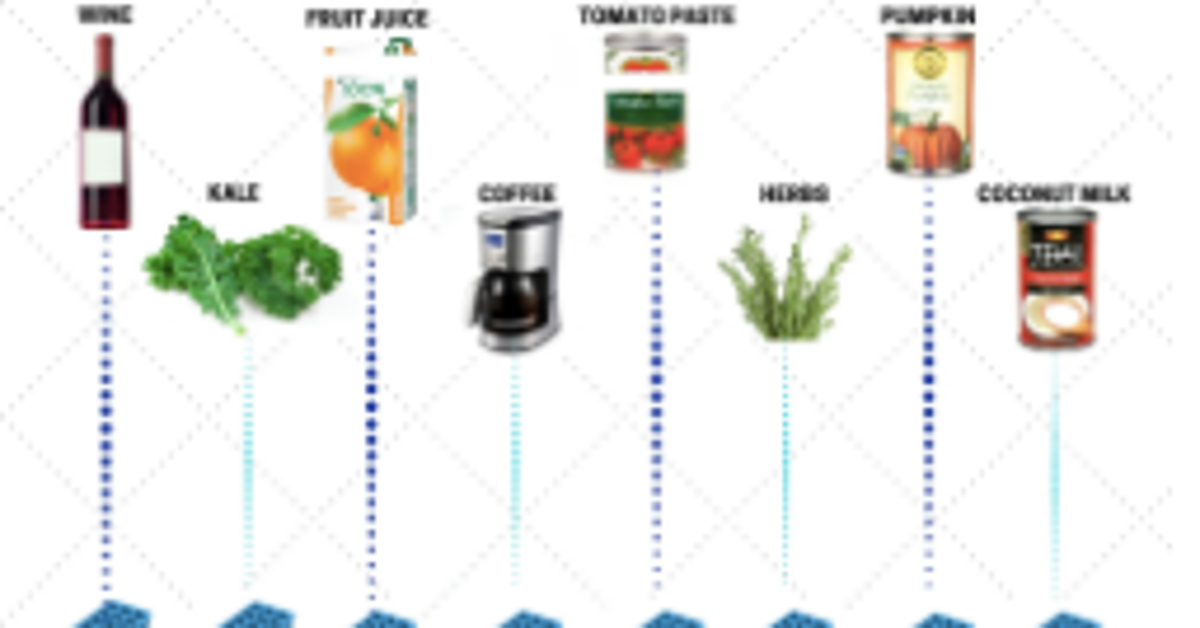 FLAVOR CUBES | HuffPost Contributor