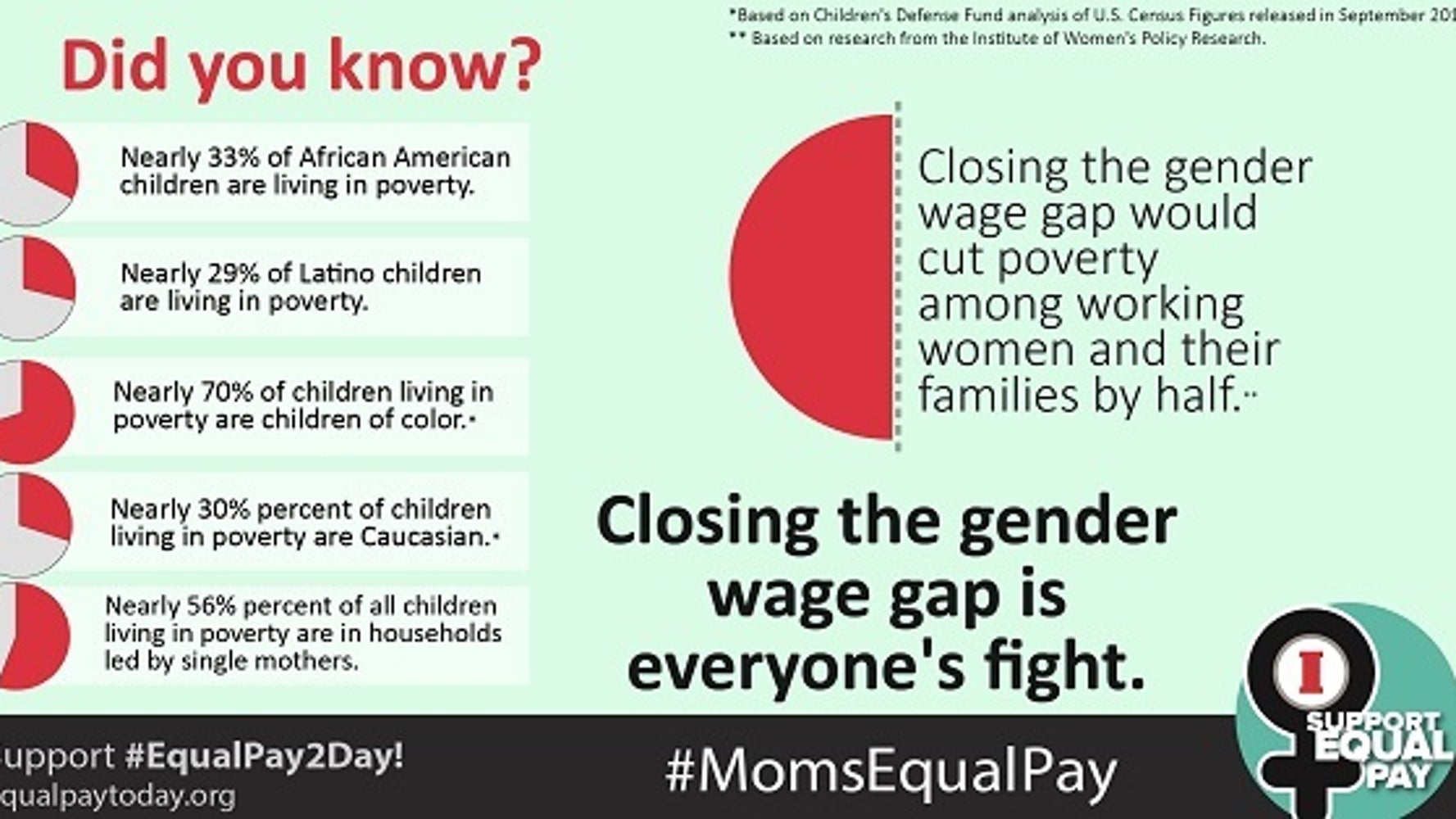 To Eradicate Poverty, Eliminate Gender Inequity | HuffPost