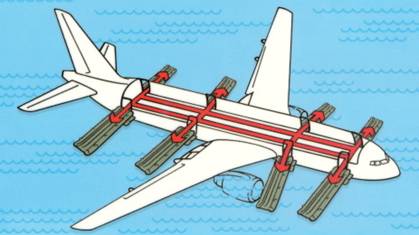 How Are Planes Checked for Safety Before Flying? | HuffPost