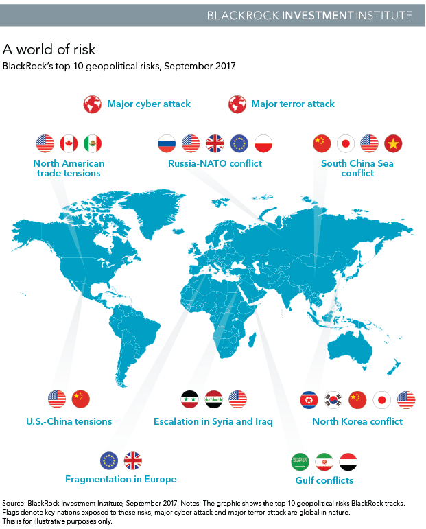 10 geopolitical risks we’re watching | HuffPost Contributor