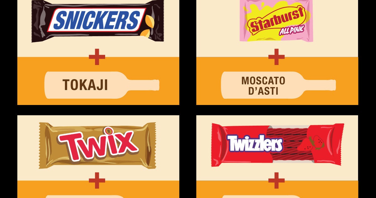 The Best Wines To Pair With Your Halloween Candy, In One Chart ...