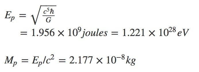 What is the Planck Scale and Why Do Physicists Use It? | HuffPost ...