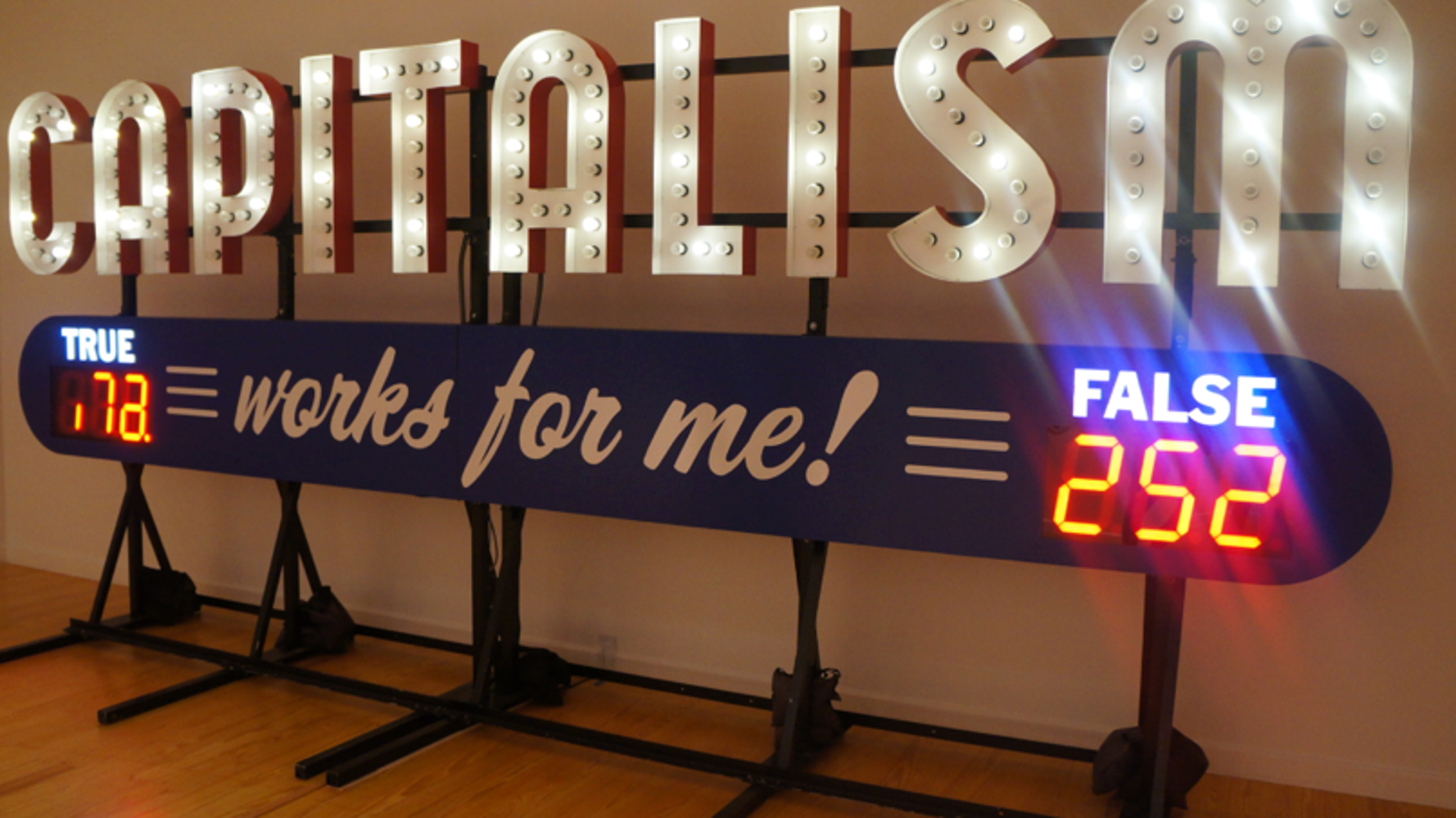 How Well is American Capitalism Working? | HuffPost Contributor