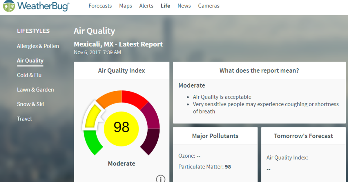 The Long-Term Dangers of Declining Air Quality Index | HuffPost Contributor