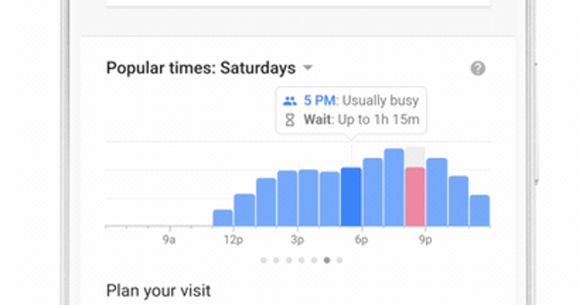 Google Now Shows Wait Times For Restaurants And Grocery Stores ...