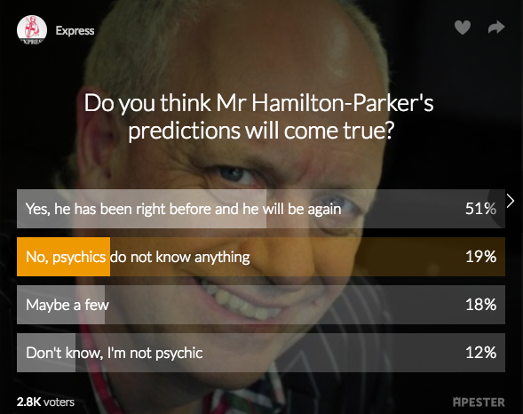 Craig Hamilton-Parker's Psychic Predictions Lauded In Press Despite It Being 2017 | HuffPost UK