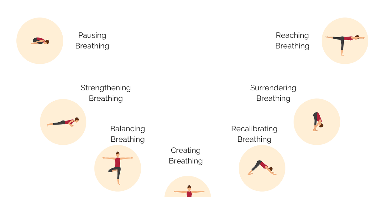 Life is Like Yoga Class | HuffPost Contributor