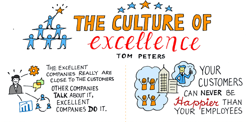 Finding Excellence Starts with People | HuffPost