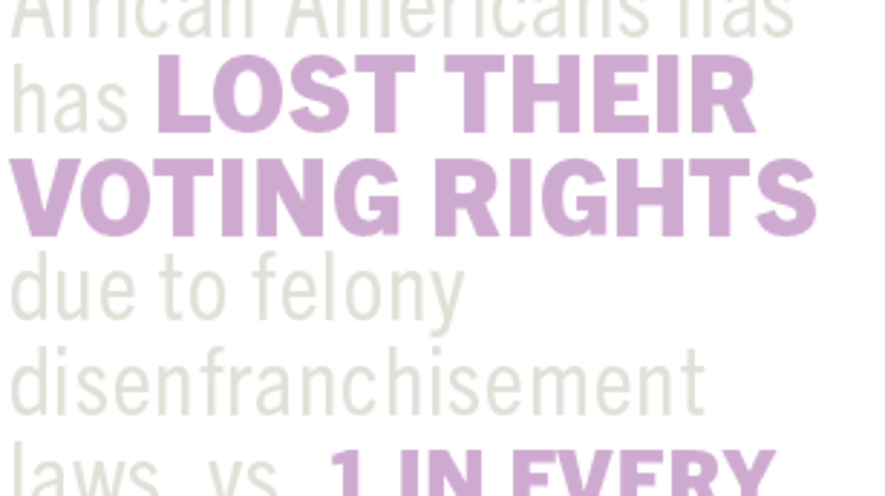 The Brutal Truth: The Felon Voting Ban is a Black Ban | HuffPost ...