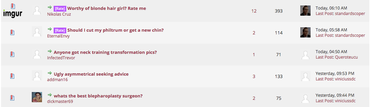 Inside Incels' Looksmaxing Obsession: Penis Stretching, Skull Implants ...