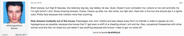 Inside Incels' Looksmaxing Obsession: Penis Stretching, Skull Implants ...