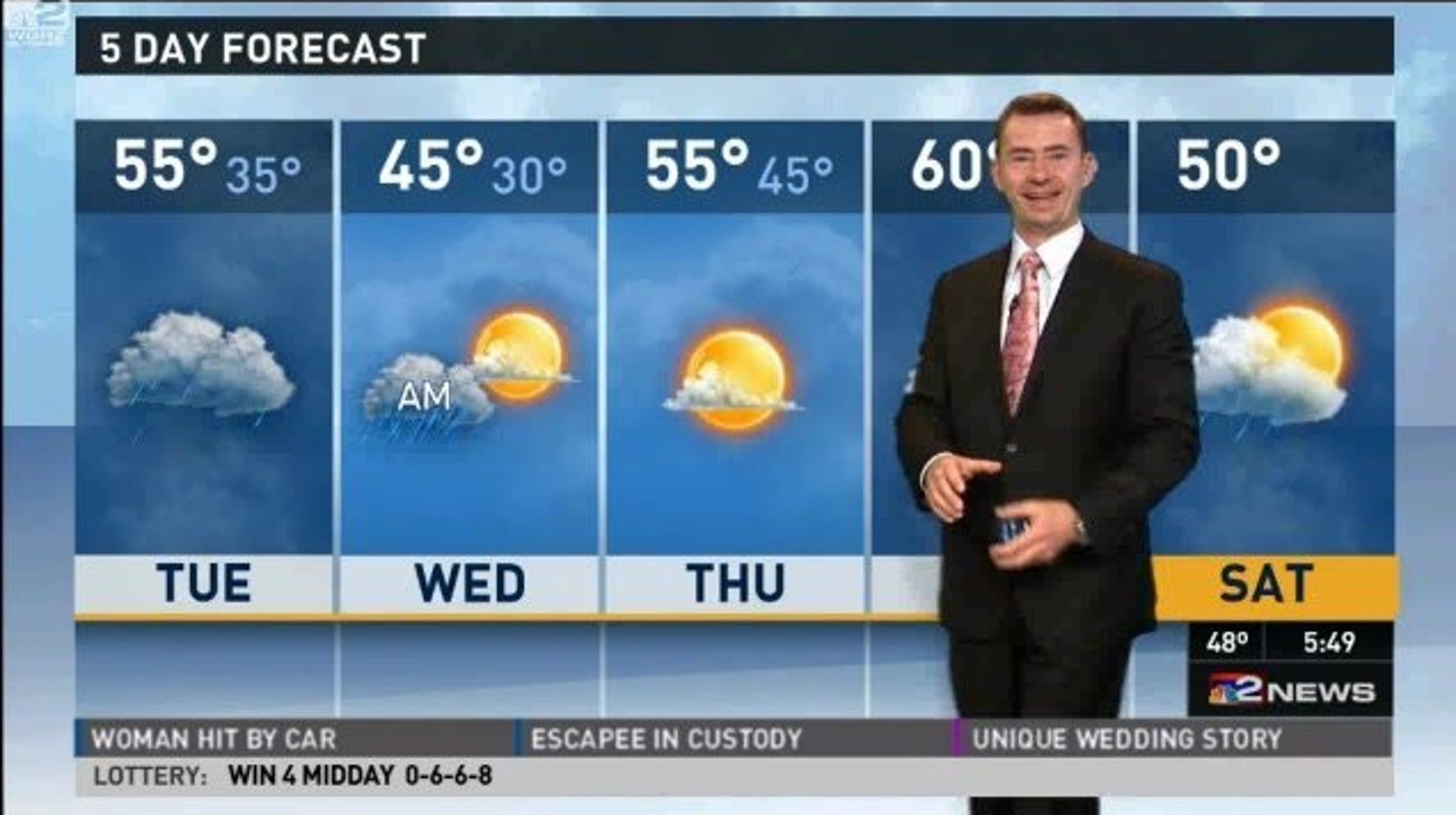 Weatherman Can't Stop Laughing | HuffPost Videos