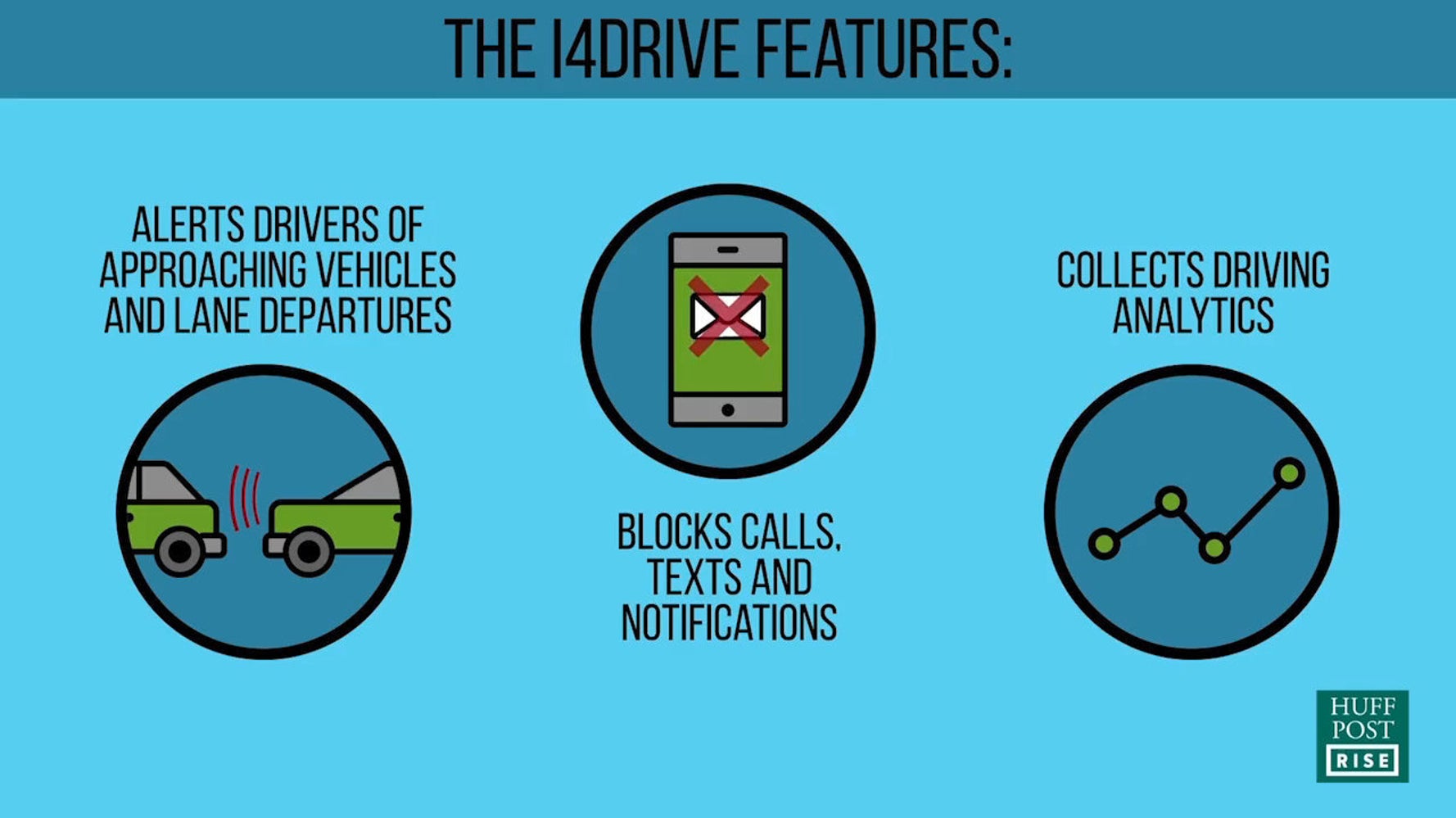 A New Way to Make Roads Safer - With Smartphones | HuffPost