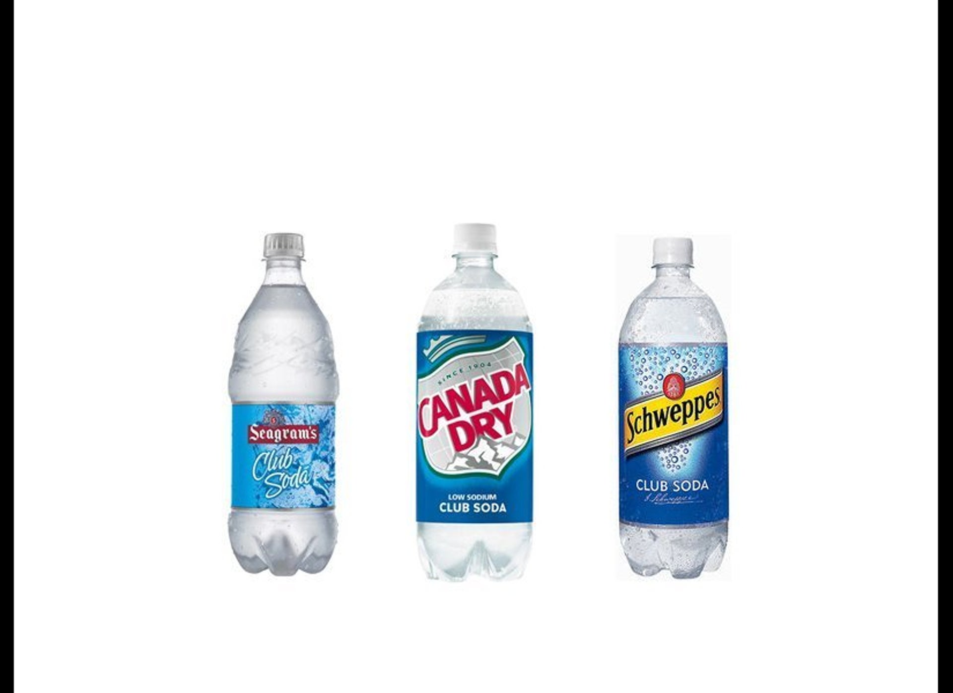 The Difference Between Club Soda, Seltzer And Tonic Water | HuffPost UK ...
