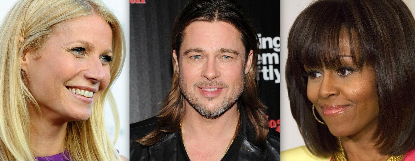 Stress Quotes: 8 Celebrities On How They De-Stress | HuffPost Life