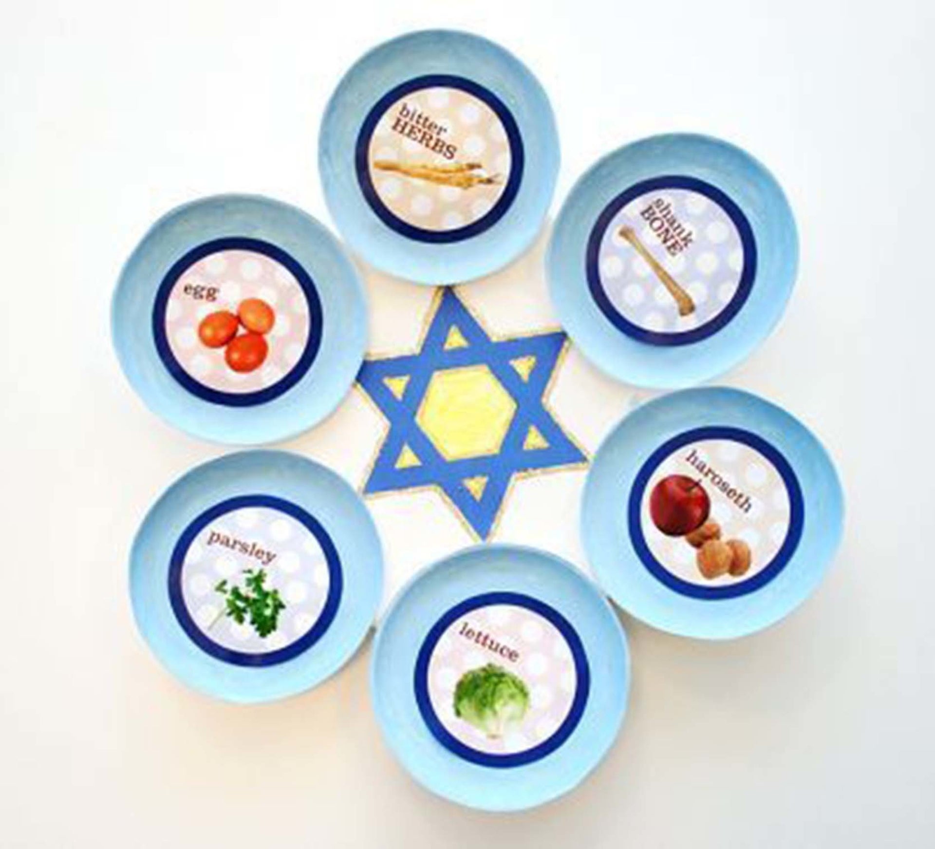15 DIY Passover Seder Plates Your Kids Will Love To Make | HuffPost Life