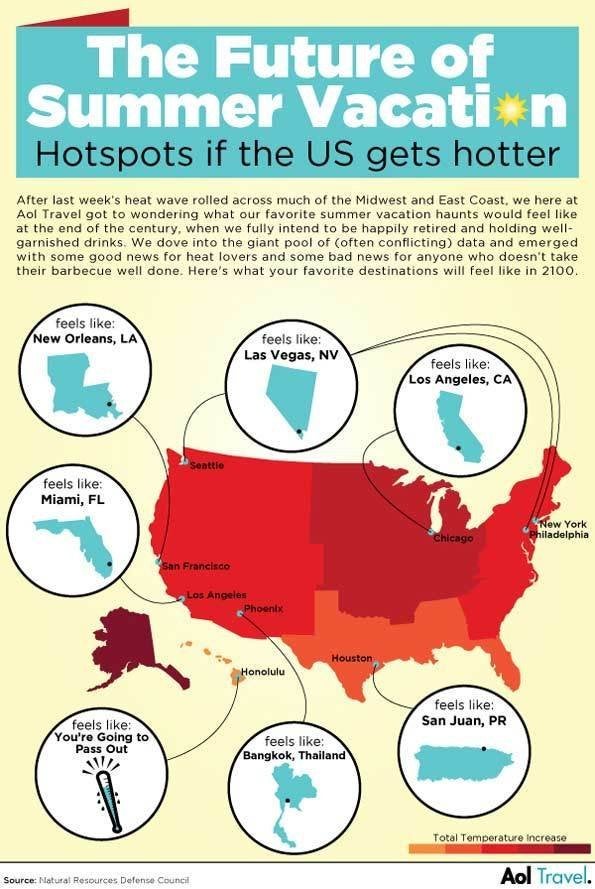 Vacation Hotspots 2100! An Infographic Map For Summer's Future (MAP ...