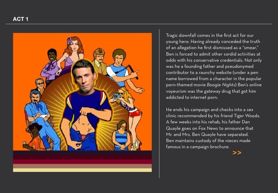 Fast Forward: The Ben Quayle Story (PHOTOS) | HuffPost Entertainment