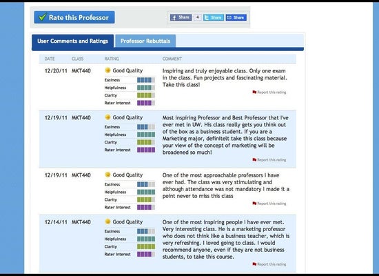 View Of College Professors Ratings