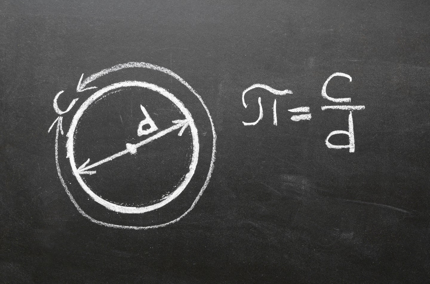 Pi Meme Misleading About Mathematical Constant, Experts Say | HuffPost ...