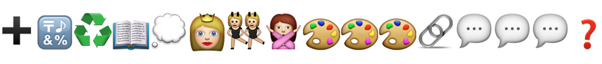 And Here's The Entirety Of 'Alice In Wonderland' In Emoji | HuffPost ...