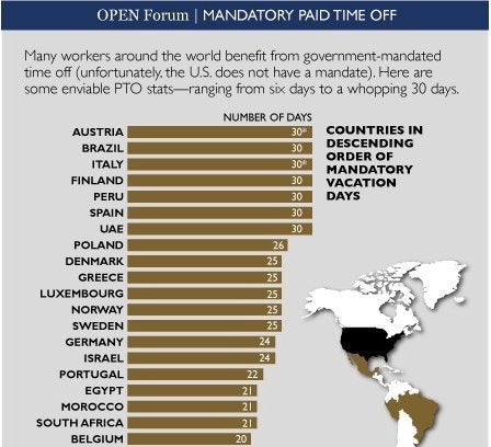Mandatory Paid Time Off Around The Globe (CHART) | HuffPost Impact