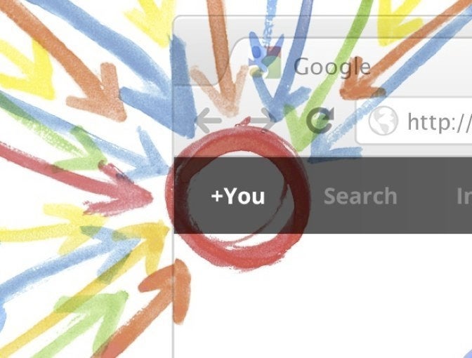 Inside Google+ | HuffPost Impact
