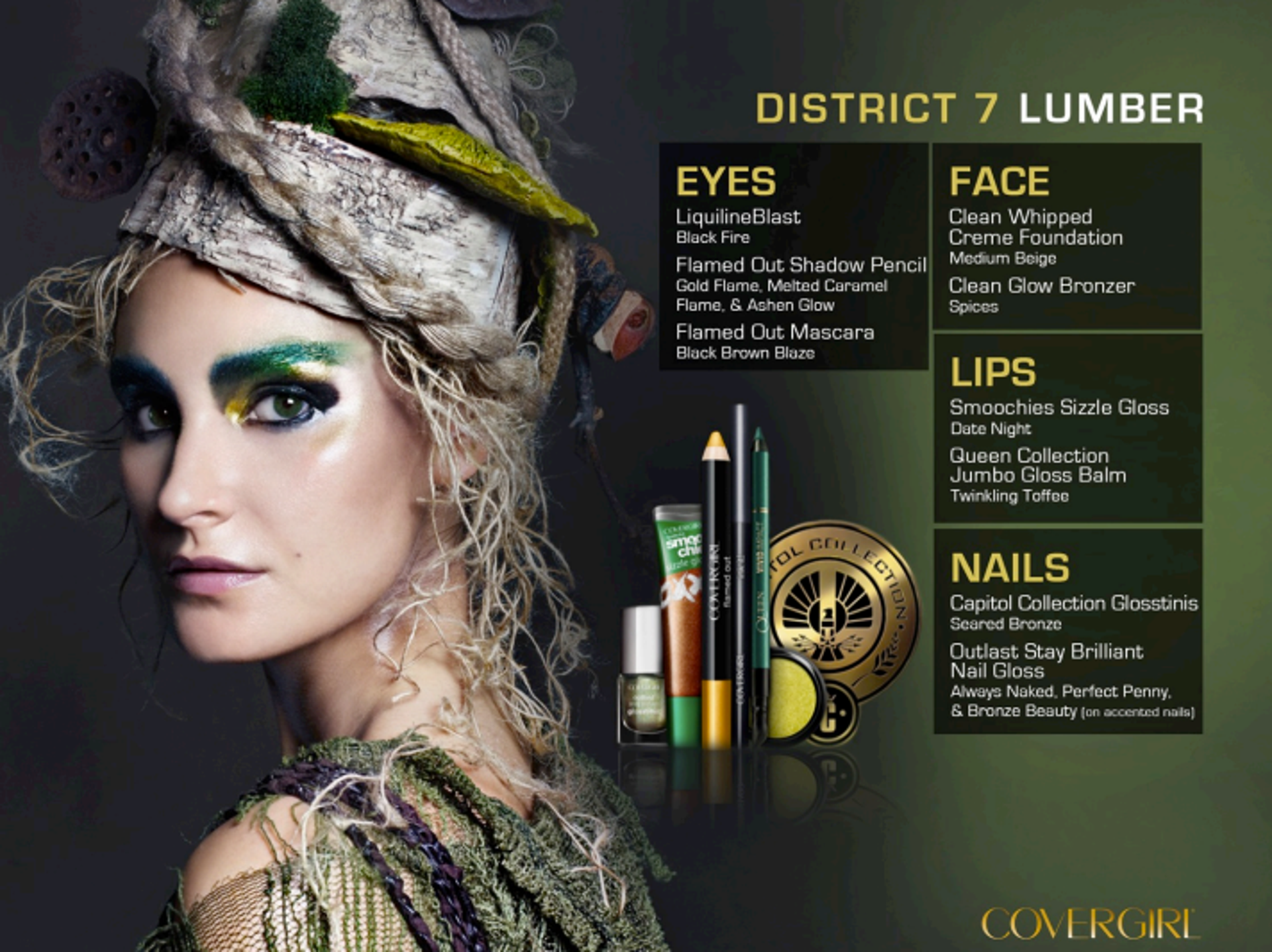 Get The Look For Every Single 'Hunger Games' District (PHOTOS ...