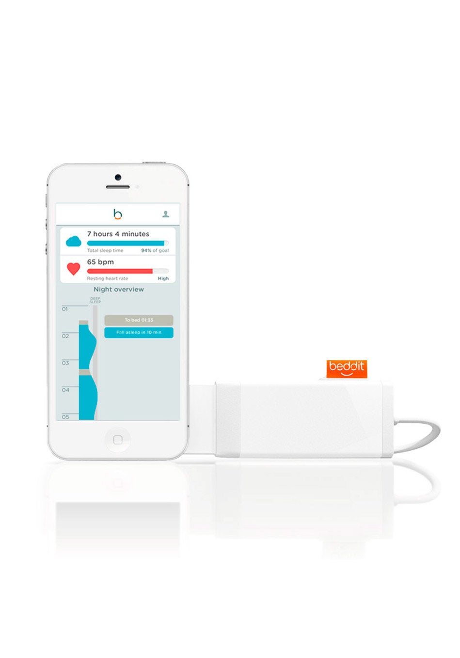 We Tested Them!: Gadgets That Can Help You Sleep | HuffPost OWN