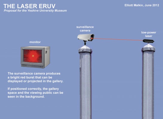 Eruv