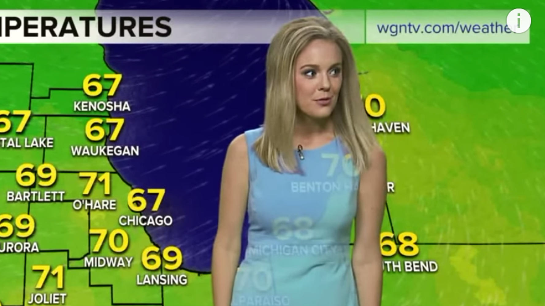 Watch Weather Reporters' Hilarious Mistakes In 'Best News Bloopers ...