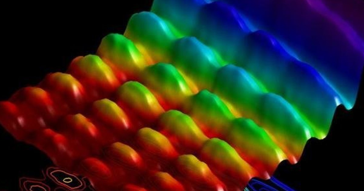 Scientists Capture First Ever Photo Of Light As A Particle And A Wave ...