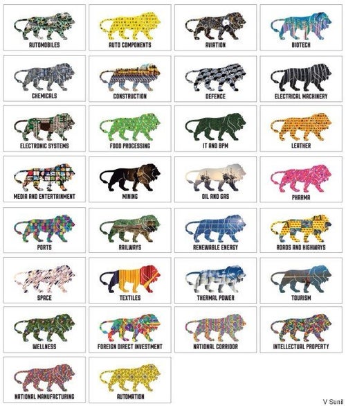 Making India Logo