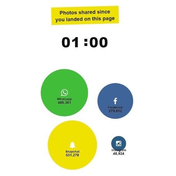 Una imagen vale más que mil 'pixels' | El HuffPost Tendencias