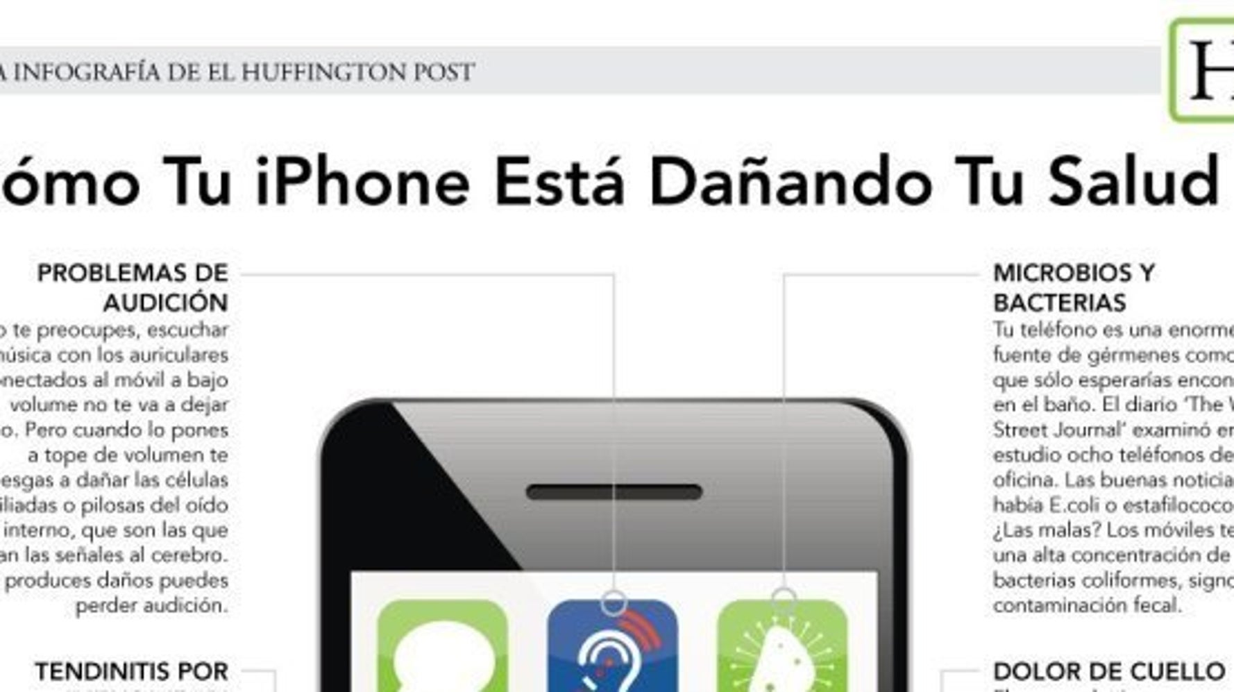 Cómo tu iPhone está dañando tu salud (INFOGRAFÍA) | El HuffPost Tendencias
