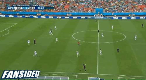 Así fue el Mundial, en 19 GIFs | El HuffPost