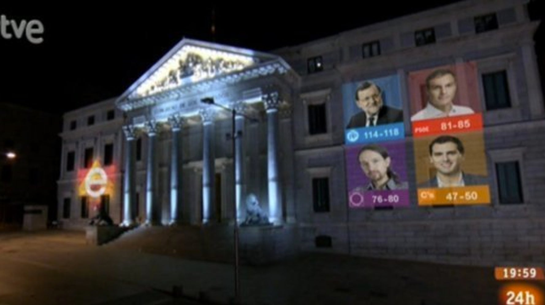 Sondeo TVE elecciones 2015: El PP ganaría sin mayoría y Podemos ...