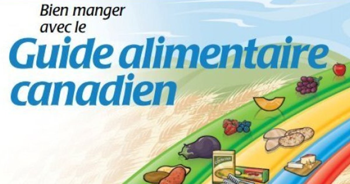 La consultation sur la mise à jour du Guide alimentaire canadien est lancée (VIDÉO) | HuffPost Vivre
