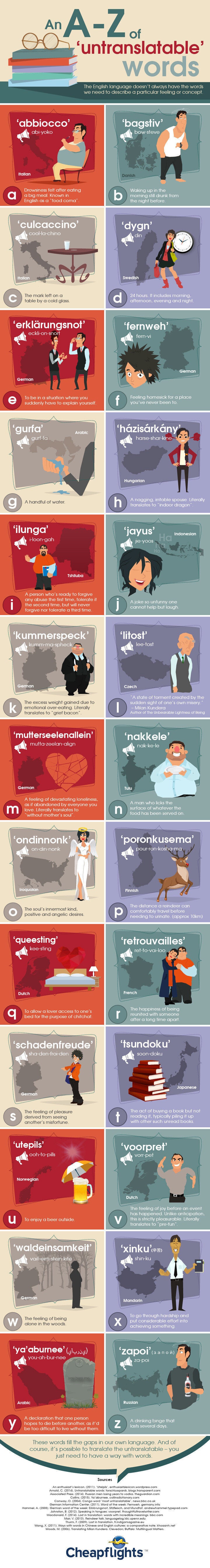 Fascinating Untranslatable Words From Around The World | HuffPost News