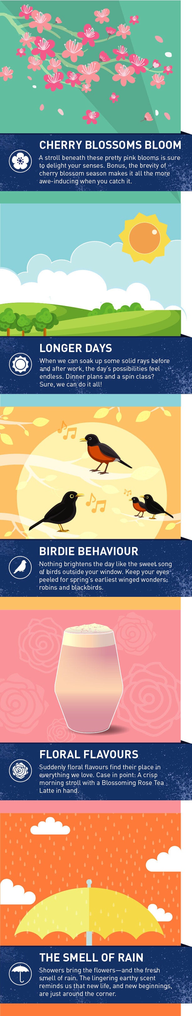 Our Favourite Spring Flings | HuffPost Life